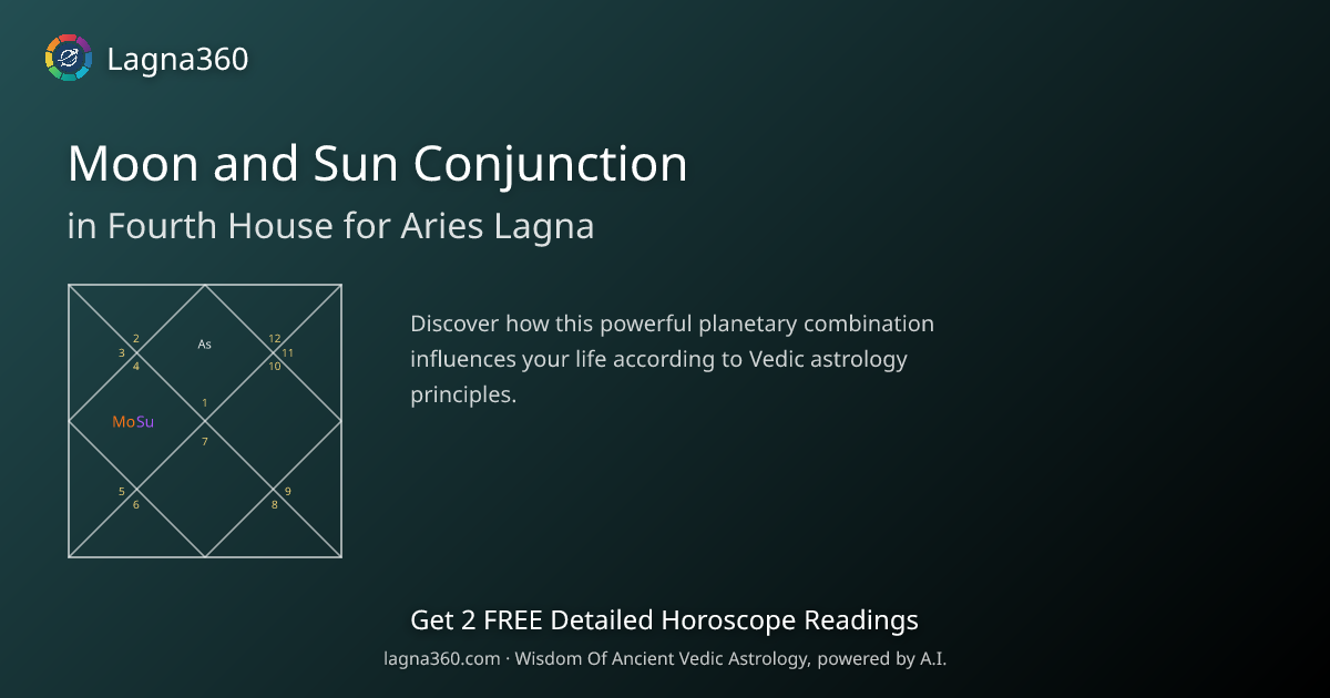 Moon and Sun Conjunction in Fourth House for Aries Lagna | Lagna360