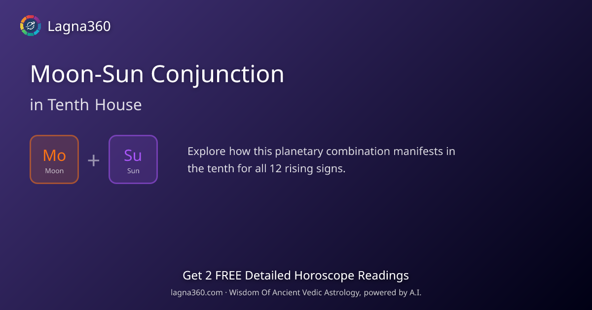 Moon-Sun Conjunction in Tenth House | Lagna360 | Lagna360